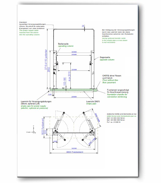 2 Sulen Hebebhne Fundament